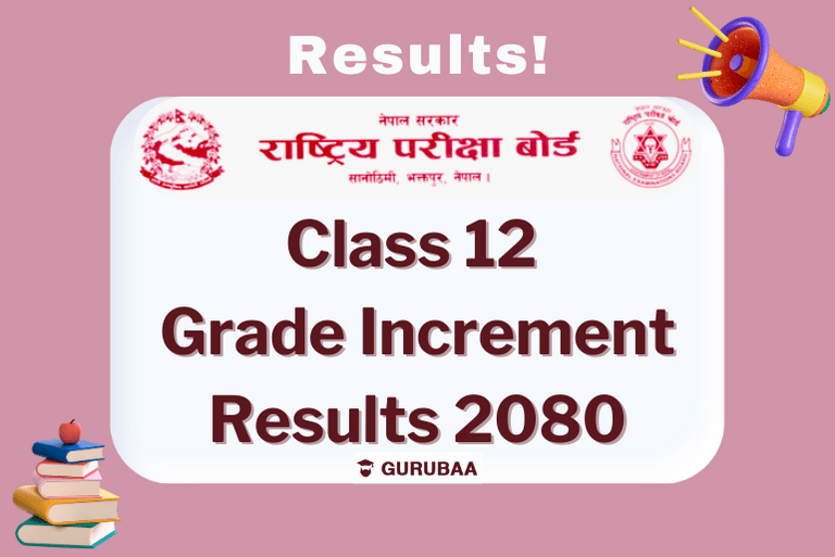Class 12 Grade Increment Results 2080 - Gurubaa Learn Class 12 Grade Increment Results 2080 - Gurubaa Learn